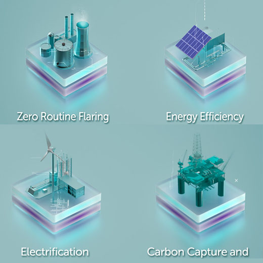 3D Animation for Petronas - Critica Singapore